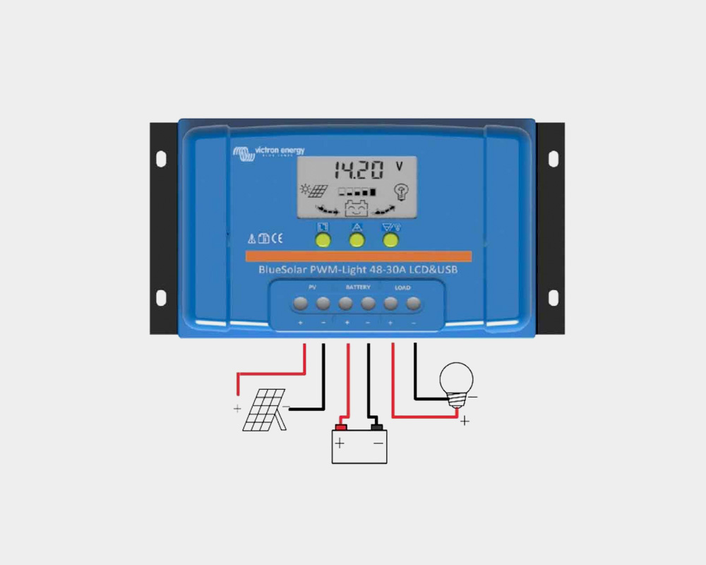 Charge Regulators | PWM and MPPT | LED display