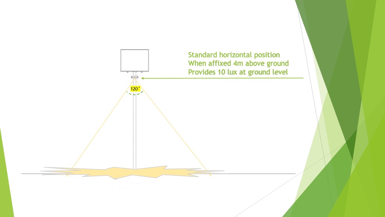 Dragon Solar Street Light | Battery powered illumination